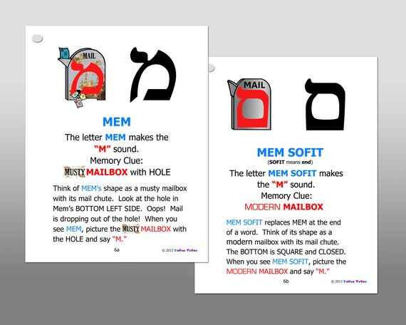 Hebrew Letters Buy Assorted Brands Aleph Bet Flash Cards And Hebrew ...