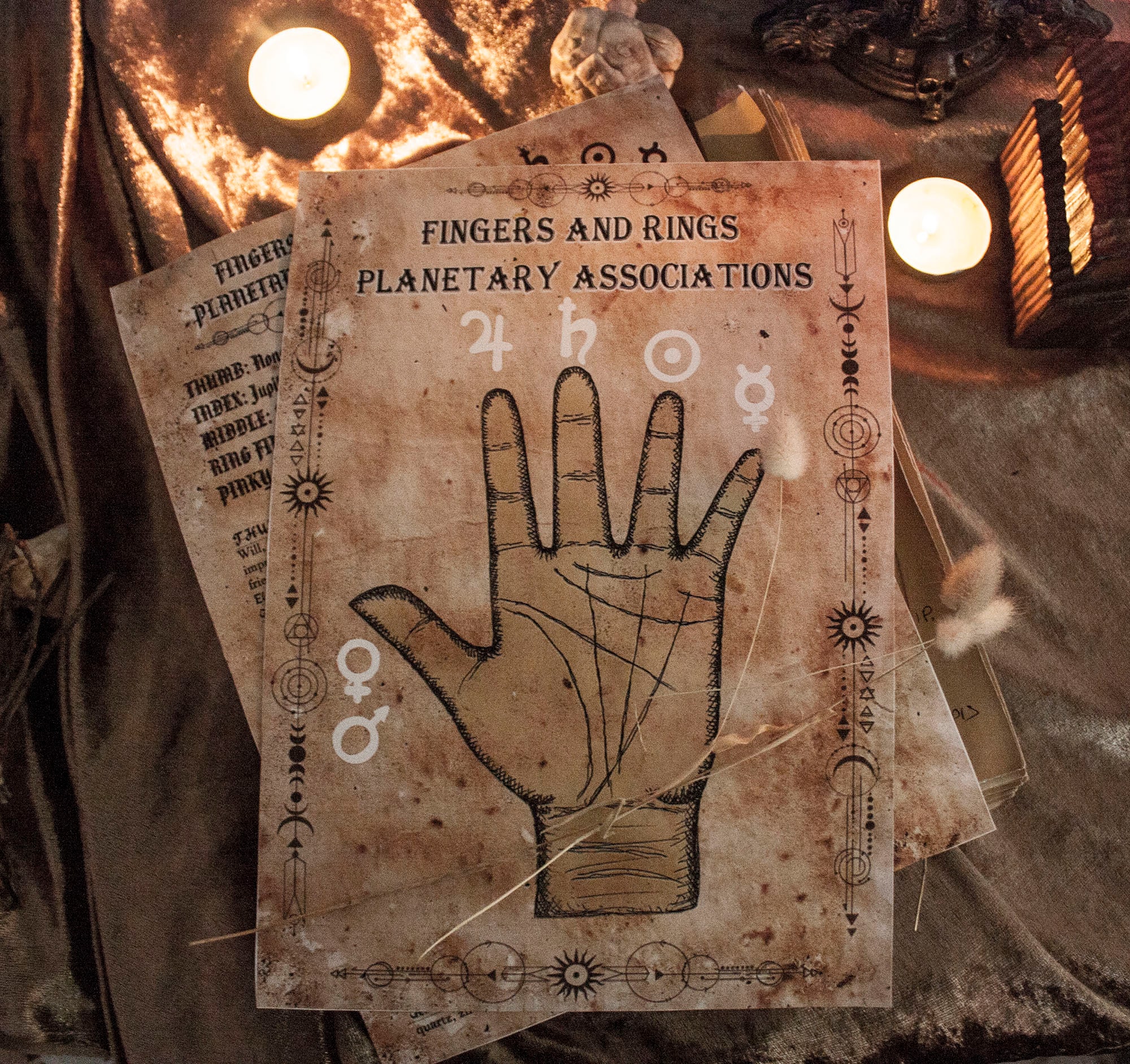Palmistry Art Print: Finger & Ring Guide (3 Digital Files) - Etsy
