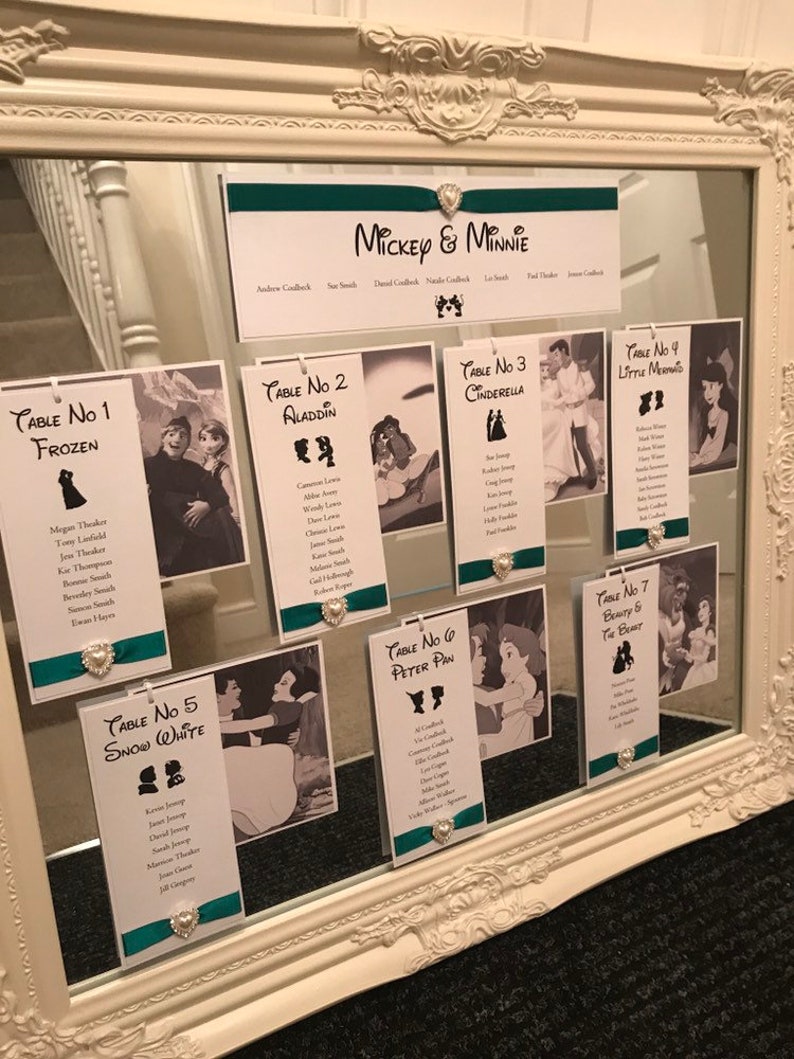 Disney Wedding Table Names/numbers for Wedding Breakfast and - Etsy UK