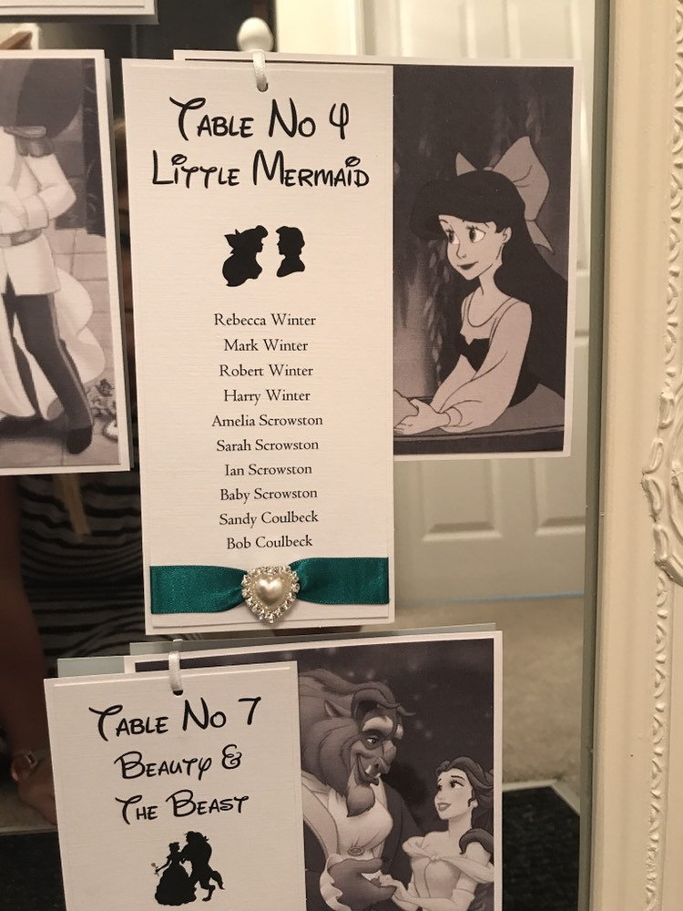 Disney Wedding Table Names/numbers for Wedding Breakfast and - Etsy UK