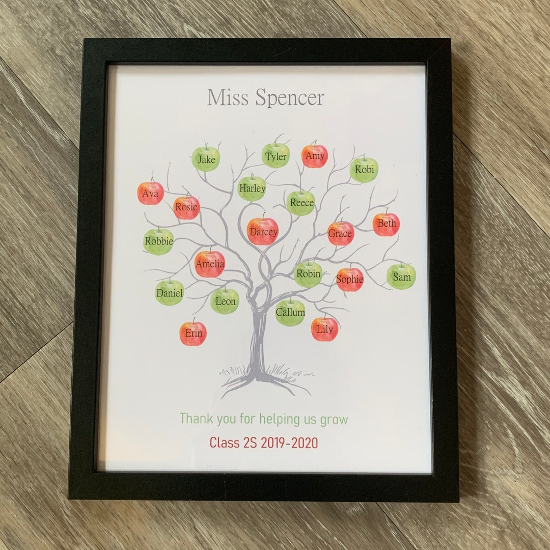 Personalised Teacher Apple Tree Print, Teacher Gift, Present, End of ...