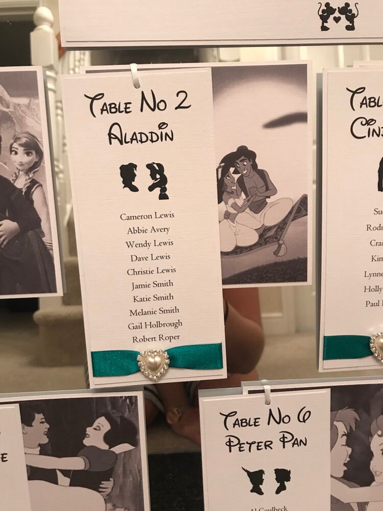 Disney Wedding Table Names/numbers for Wedding Breakfast and - Etsy UK