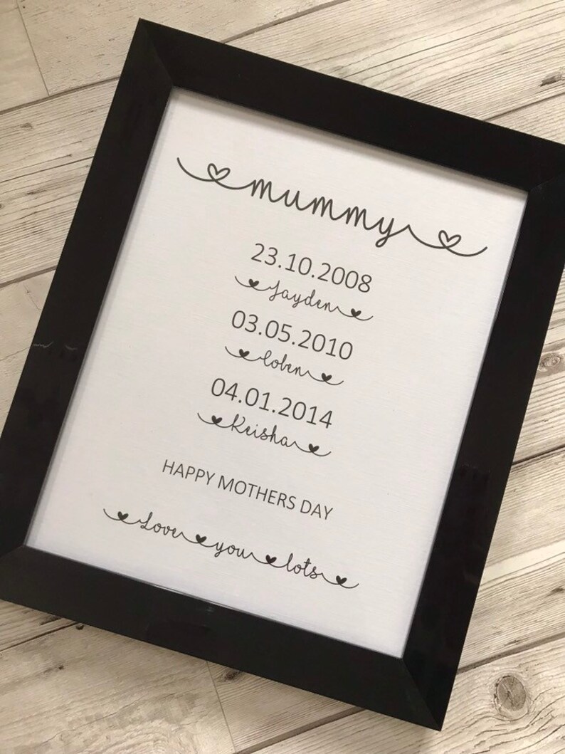 Personalised Print Any Names and Wording Can Be Added Gift | Etsy