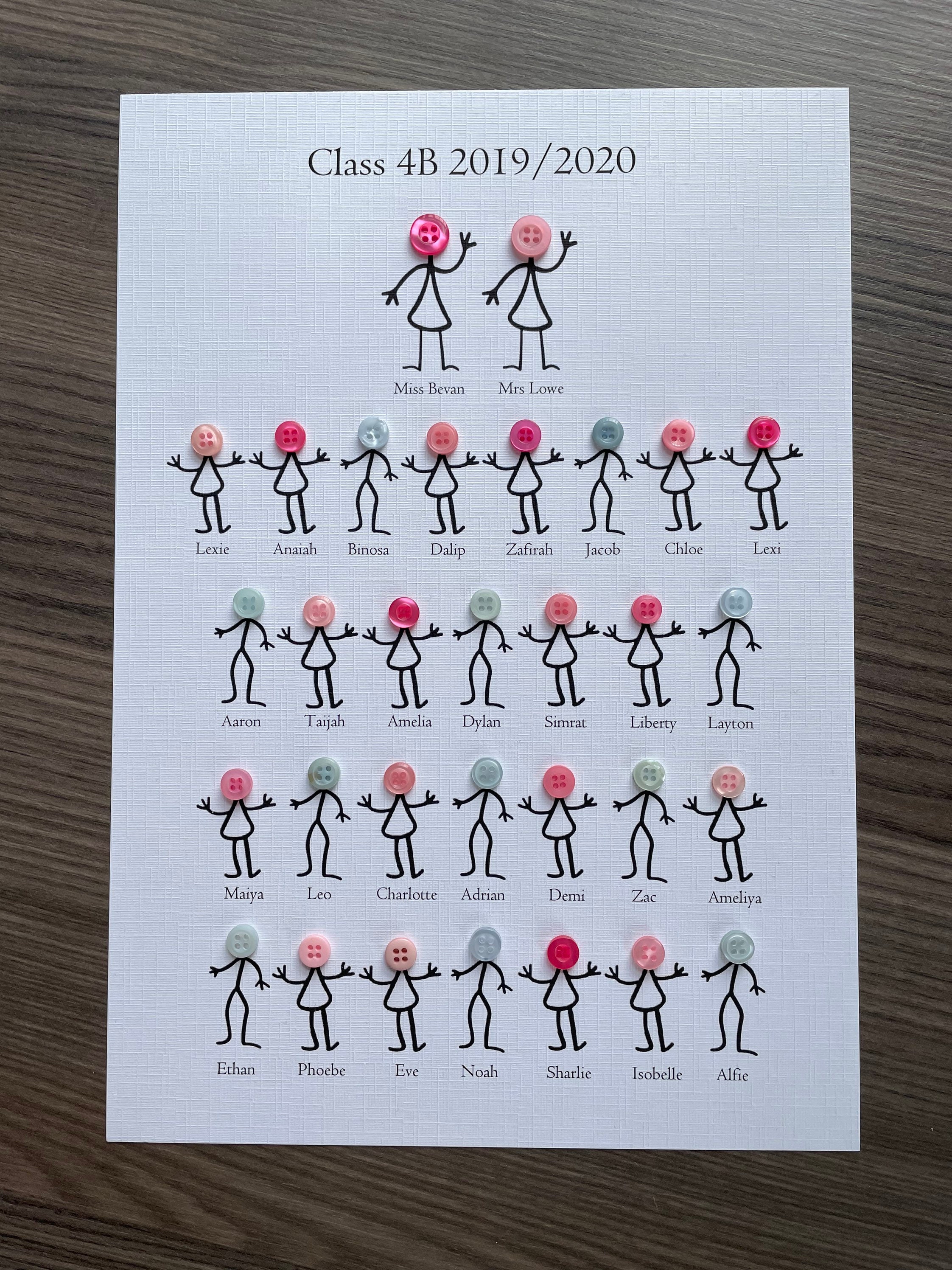 Personalised Class Button Picture Teacher Gift Present End | Etsy