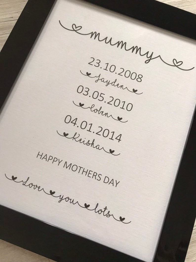 Personalised Print Any Names and Wording Can Be Added Gift - Etsy