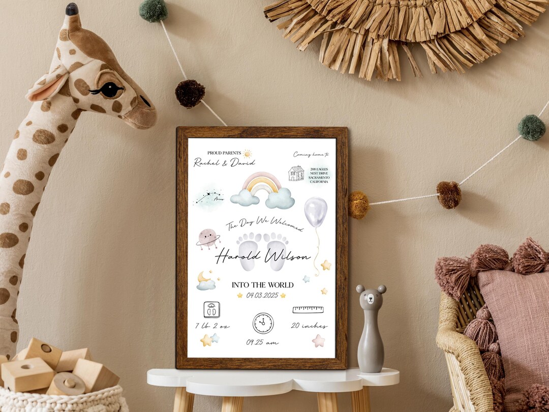 Custom Baby Birth Stats Sign, Personalized Baby Picture Frame, Birth ...