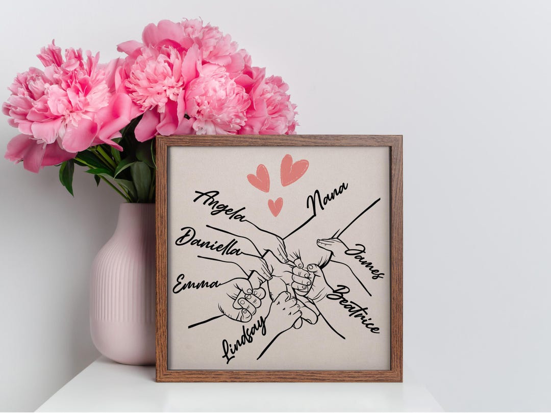 Personalized Mom Sign, Mother's Day Gifts, Gifts for Mom, Mom Holding ...