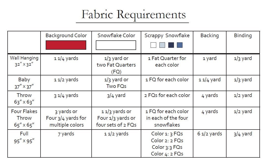 Single Snowflake Modern Quilt Pattern - Etsy