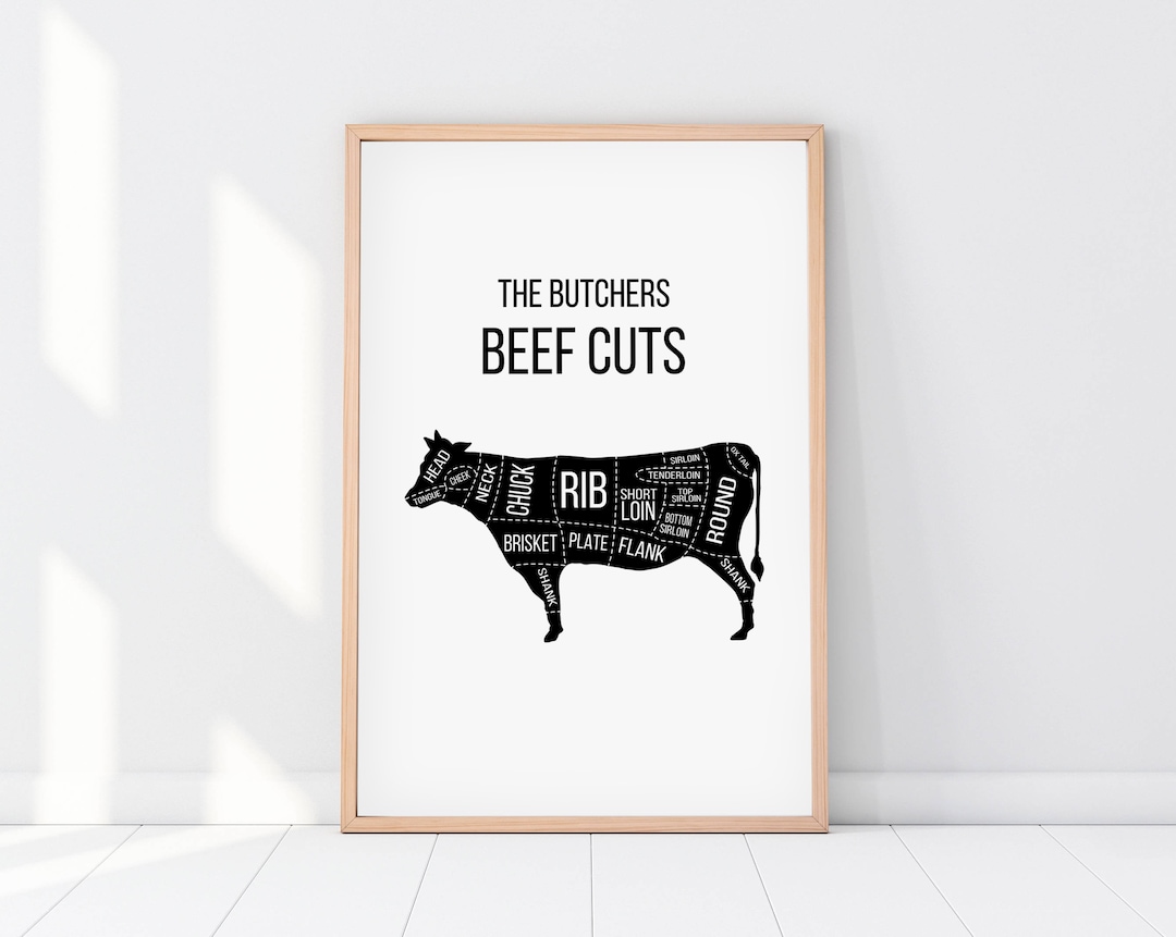 Butcher Print, Beef Print, Meat Cuts Print, Butchers Chart, Butcher ...
