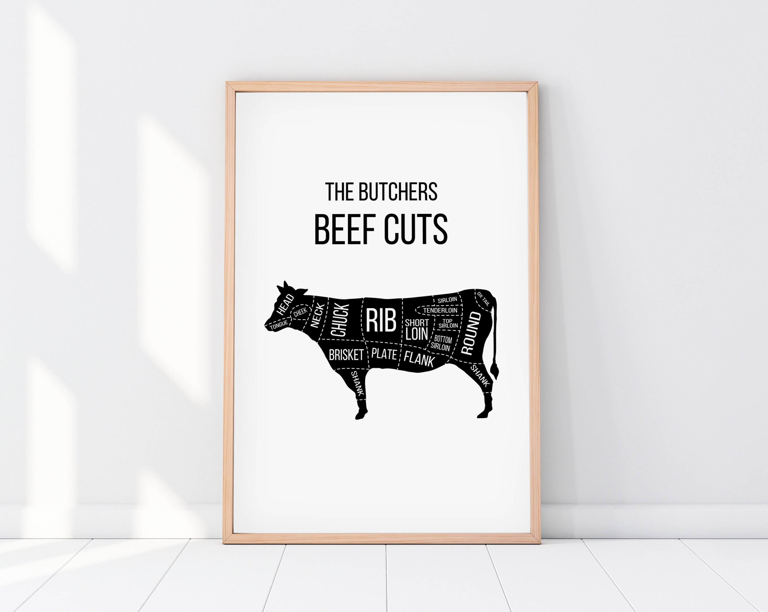 Butcher Print, Beef Print, Meat Cuts Print, Butchers Chart, Butcher ...