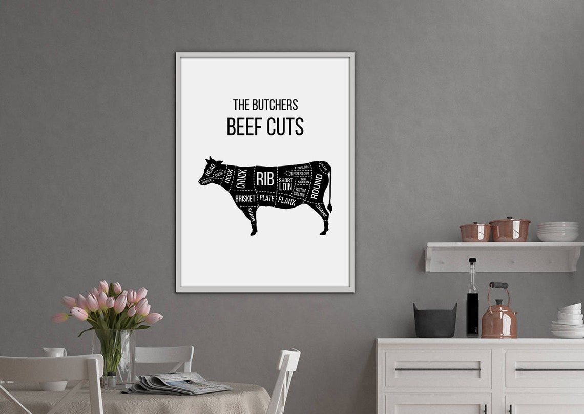 Butcher Print, Beef Print, Meat Cuts Print, Butchers Chart, Butcher ...