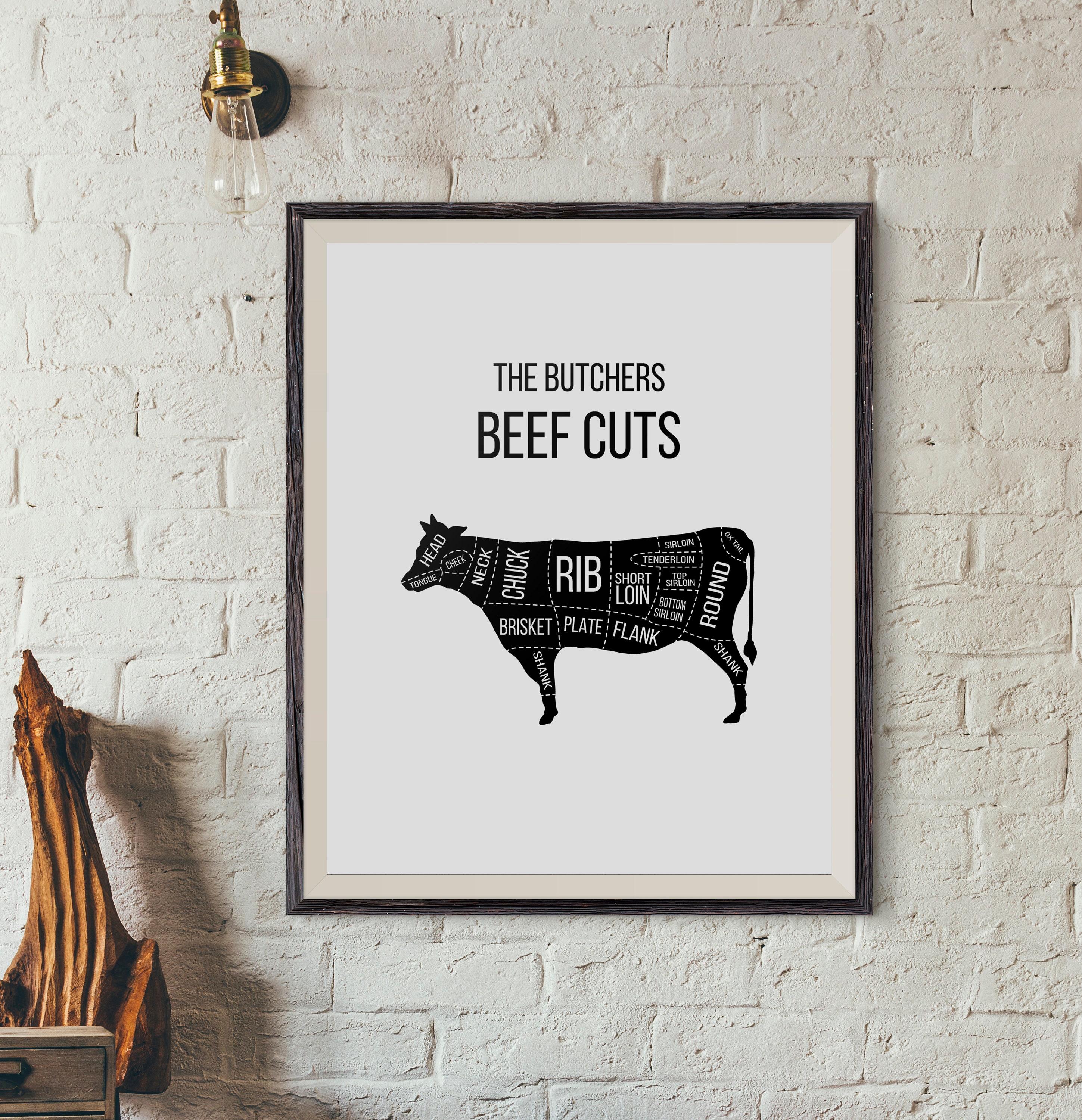 Butcher Print, Beef Print, Meat Cuts Print, Butchers Chart, Butcher ...