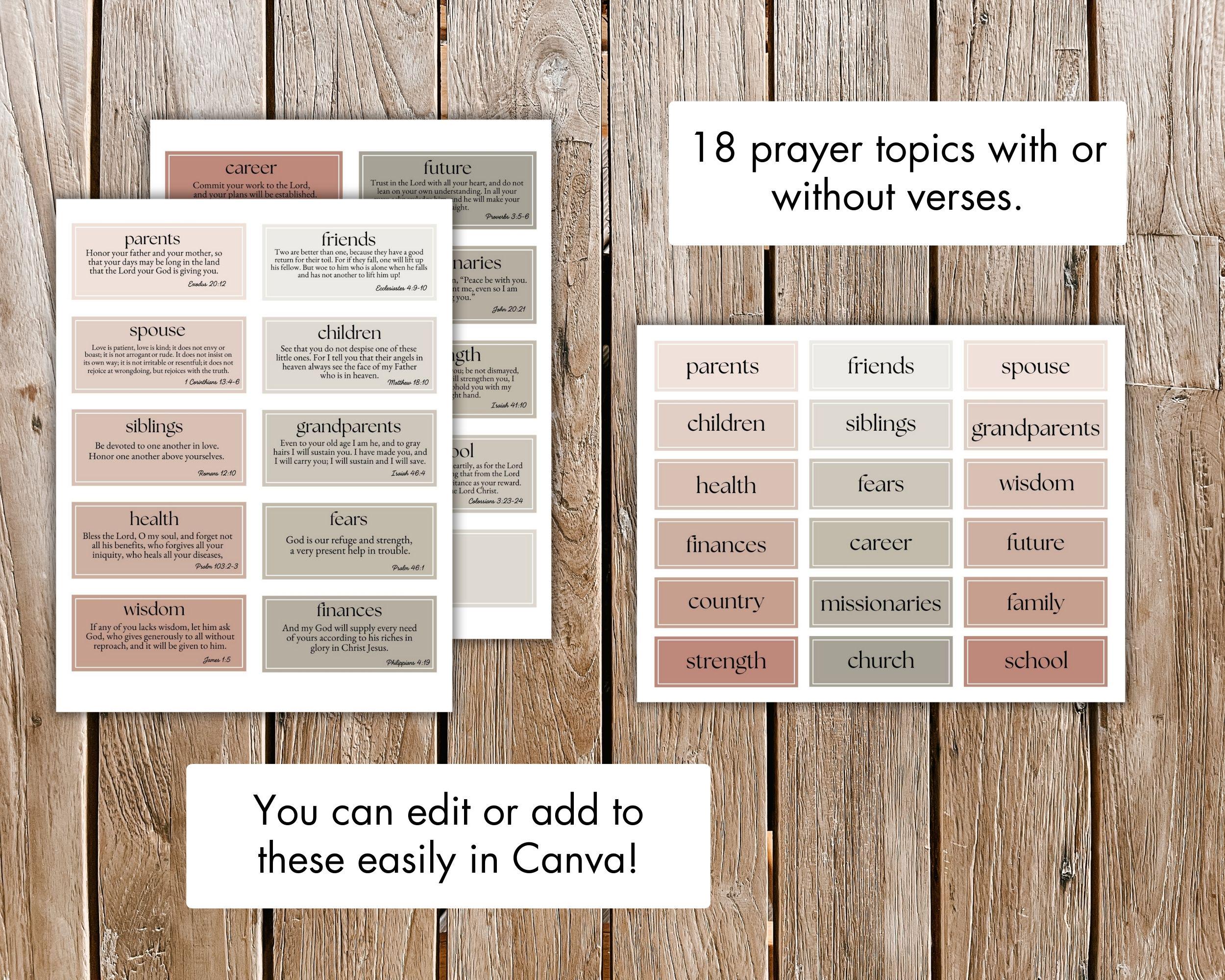 Prayer Board Kit Printable With Editable Bible Verse Cards, Prayer ...