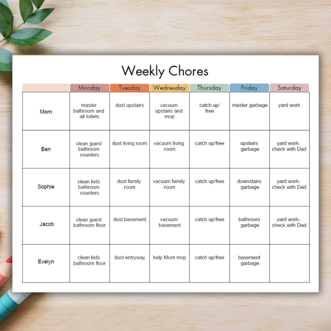 Editable Family Chore Chart for Household of 2,3,4,5,6,7, or 8 People ...
