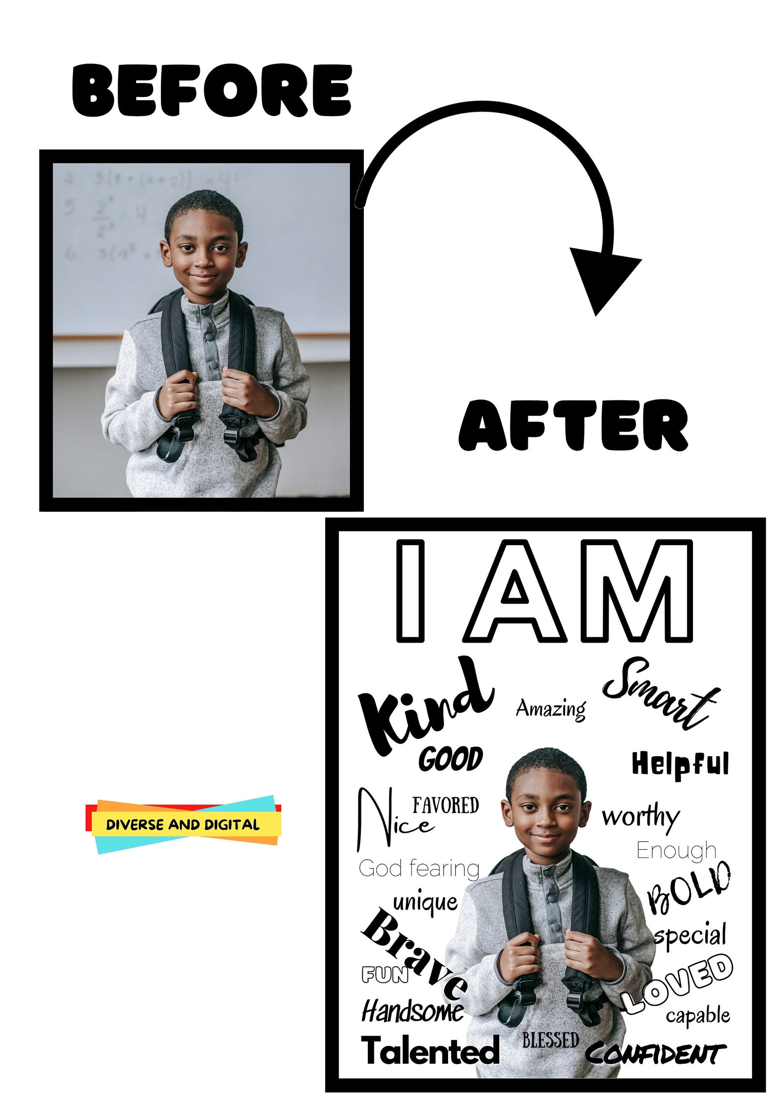 Personalised Boy Affirmation Poster | Kids Affirmations Print ...