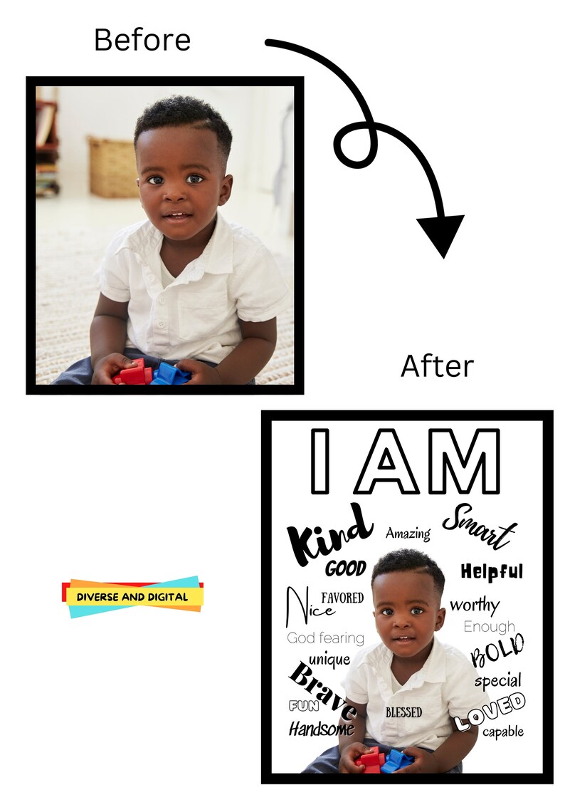 Personalised Boy Affirmation Poster | Kids Affirmations Print ...