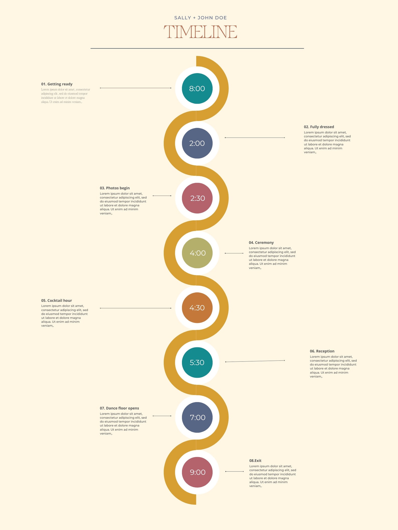 Customizable Wedding Day Timeline - Etsy