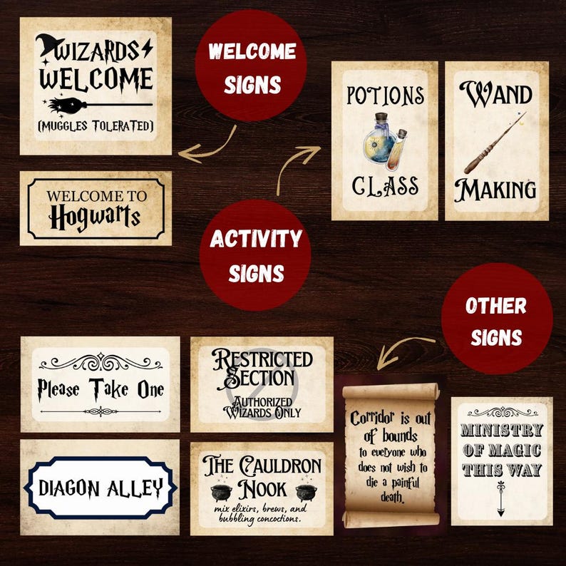 Wizard DIY Birthday Party Instant Printable | Party Food Labels ...