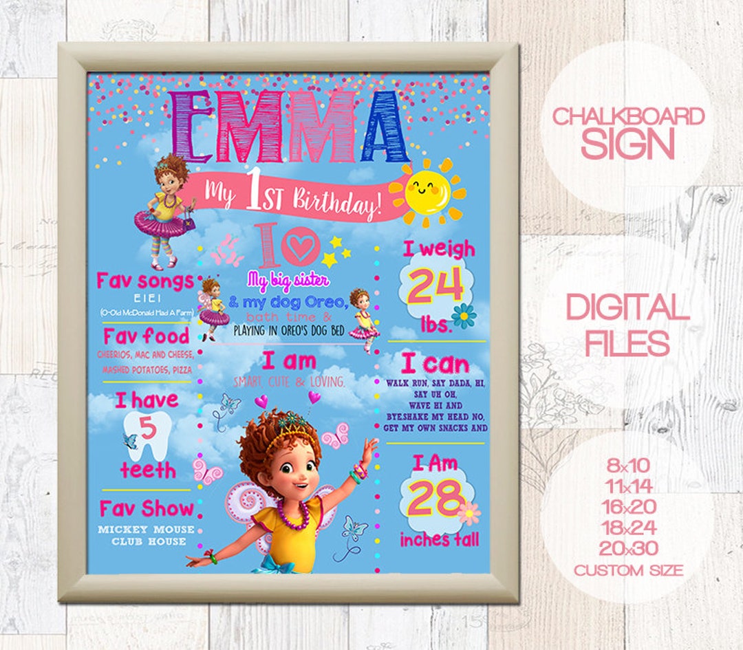 Fancy Nancy Birthday Chalkboard - Personalized Birthday Sign - Fancy ...
