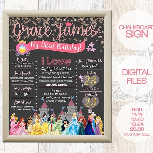 Princess Birthday Chalkboard Poster Printable Princess - Etsy