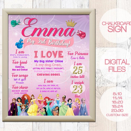 Princess Birthday Chalkboard Poster Printable Princess - Etsy