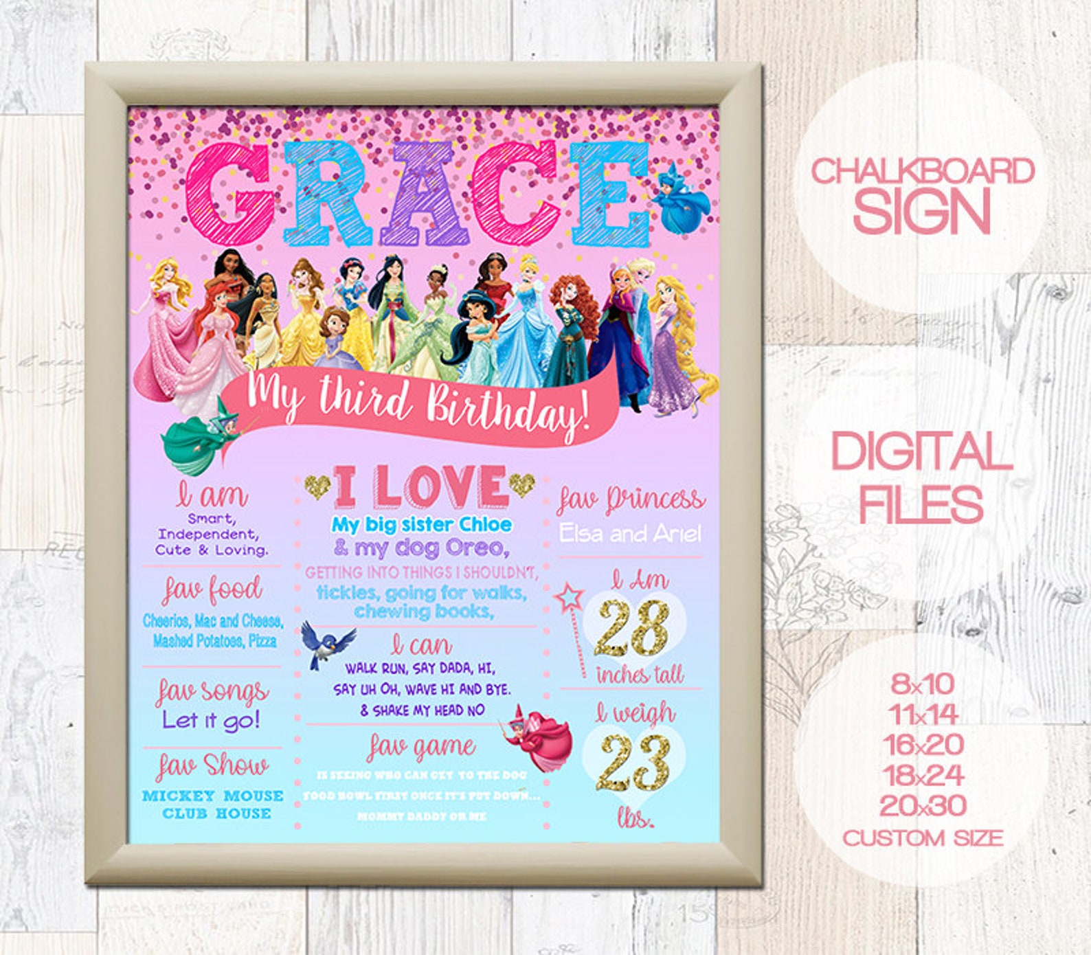 Princess Birthday Chalkboard Poster Printable Princess - Etsy