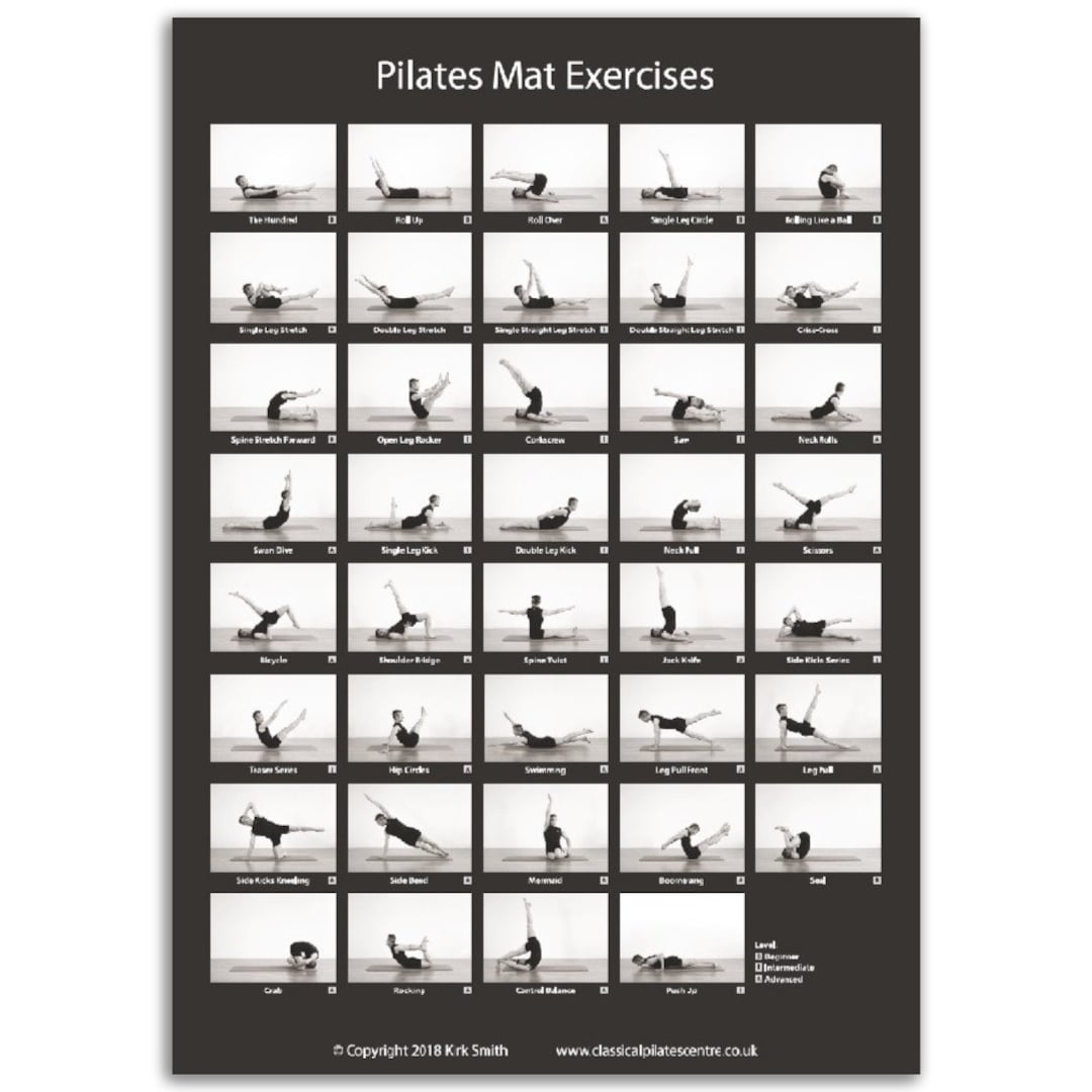 10 X A3 Pilates Poster / Study Aid Classical Pilates Centre Mat ...
