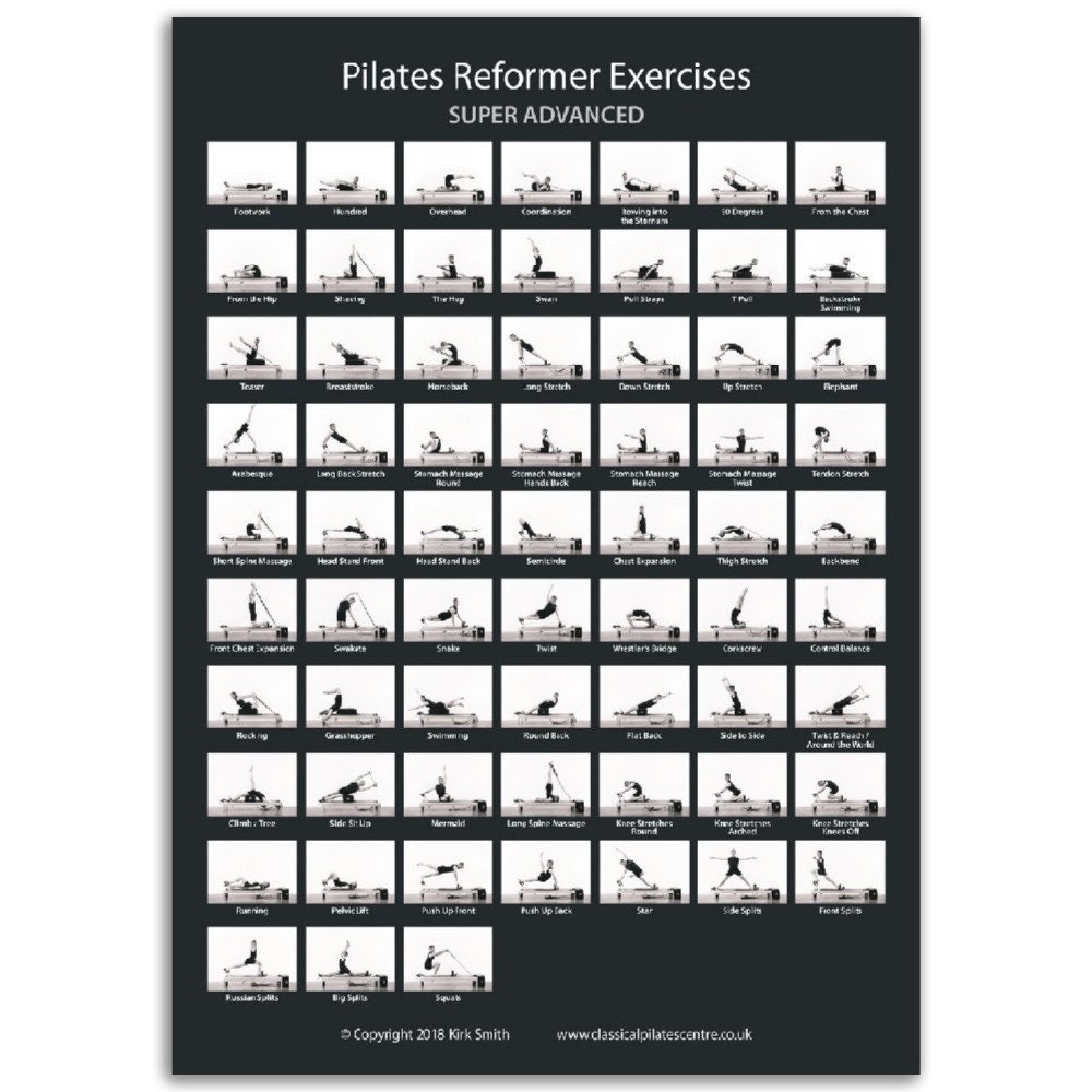 Pilates Reformer Exercises Chart