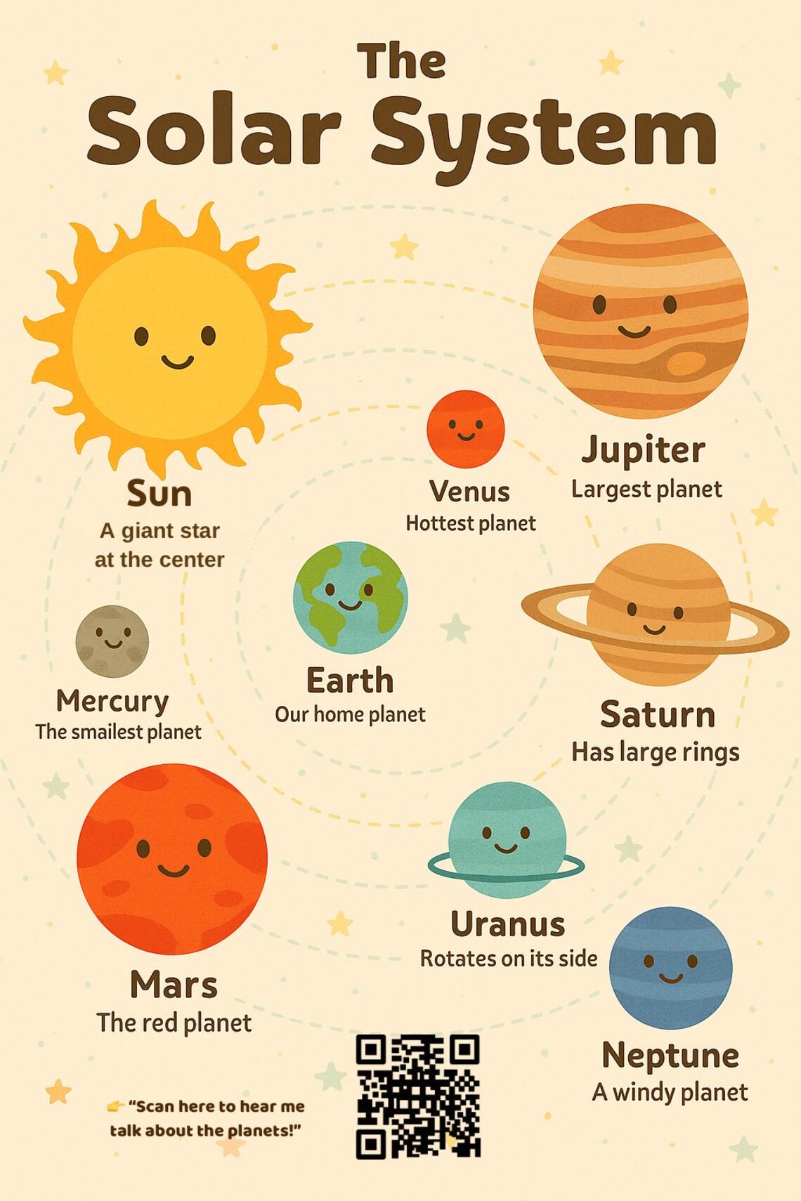 Solar System Poster for Kids | Printable Space Learning Chart With ...
