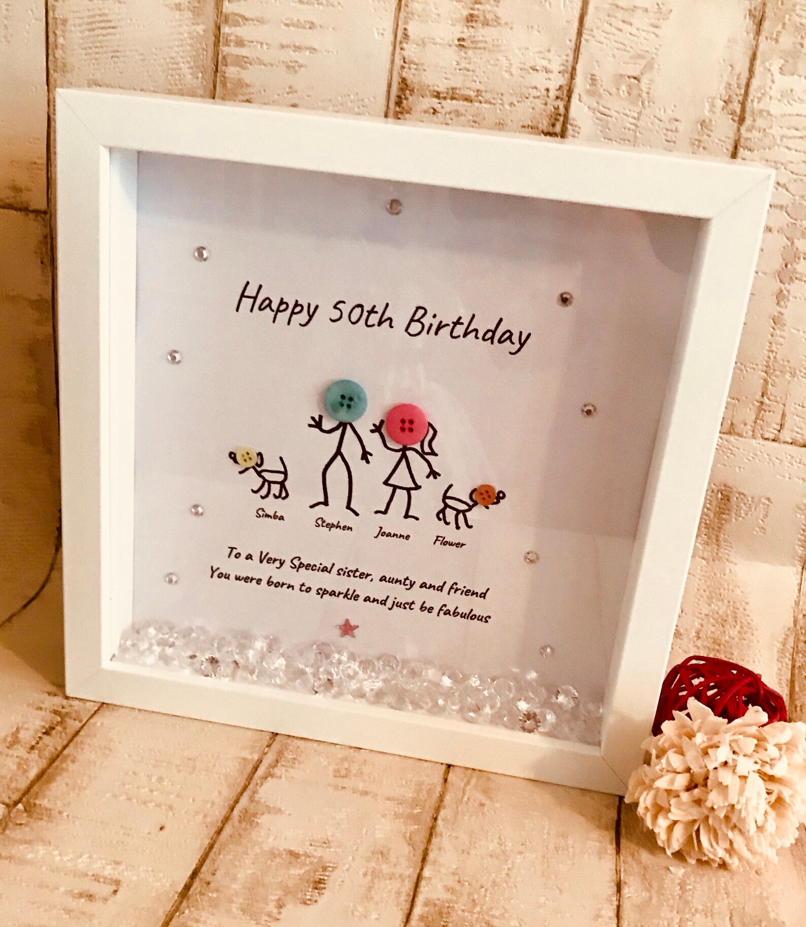 Stick Family Button Frame, Personalised Frame With Stick Figures ...