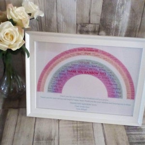 Personalised Gift, Personalised Word Cloud With Frame, Word Art for Any ...