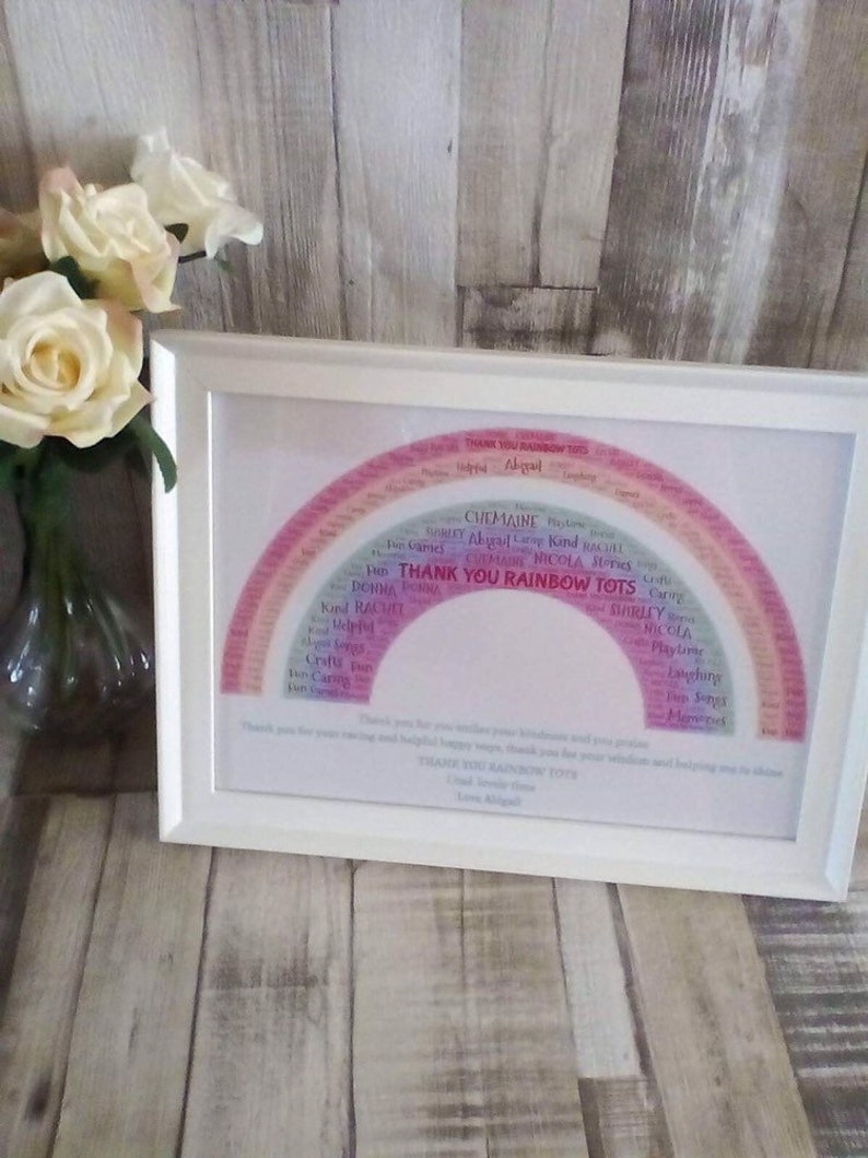 Personalised Gift Personalised Word Cloud With Frame Word - Etsy UK
