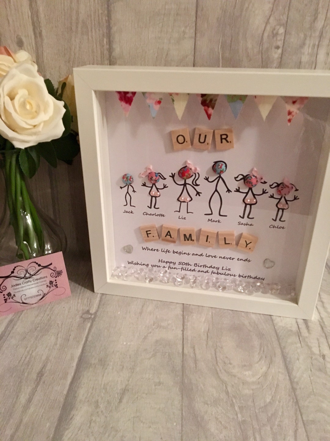 Stick Family Button Frame, Personalised Frame With Stick Figures ...