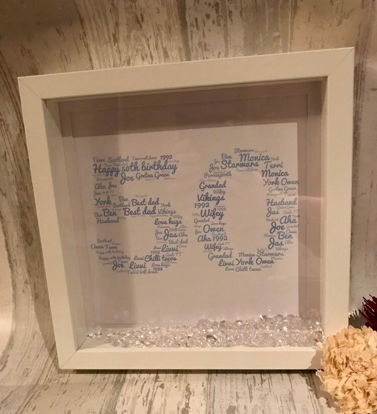 Personalised Gift Personalised Word Cloud With Frame Word | Etsy UK