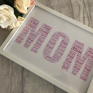 Personalised Gift, Personalised Word Cloud With Frame, Word Art for Any ...