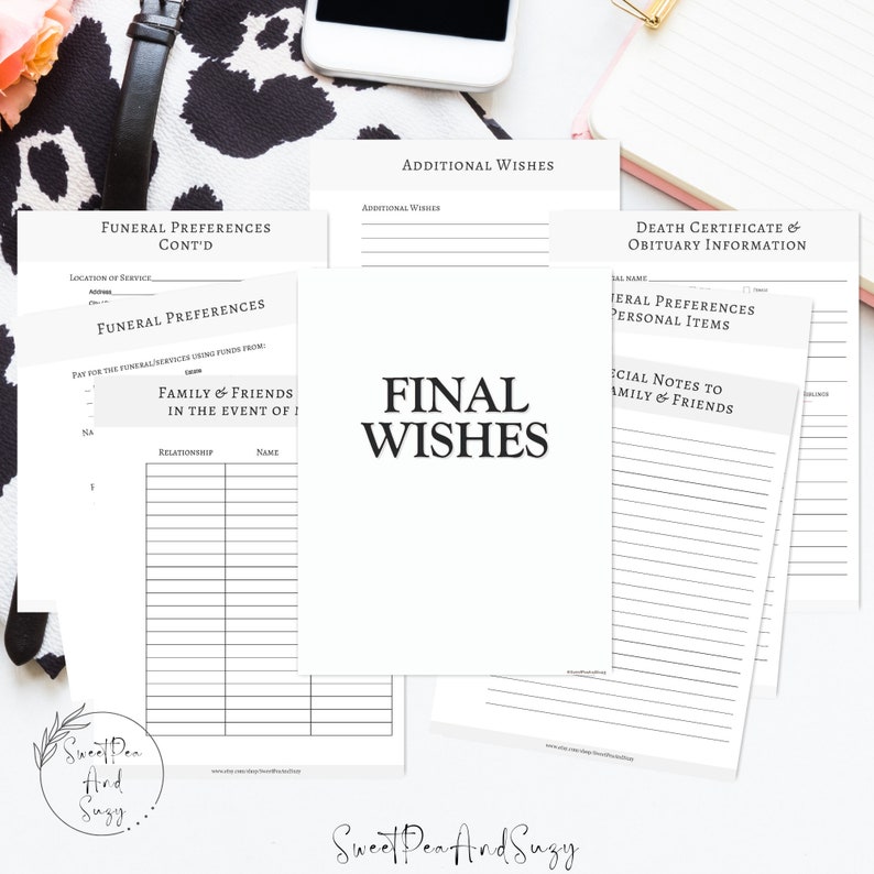 Final Wishes, Printable End of Life Planner to Fill in Your Funeral ...