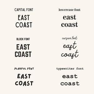 East Coast Canvas Banner, East Coast Beach House Decor, Beach House ...