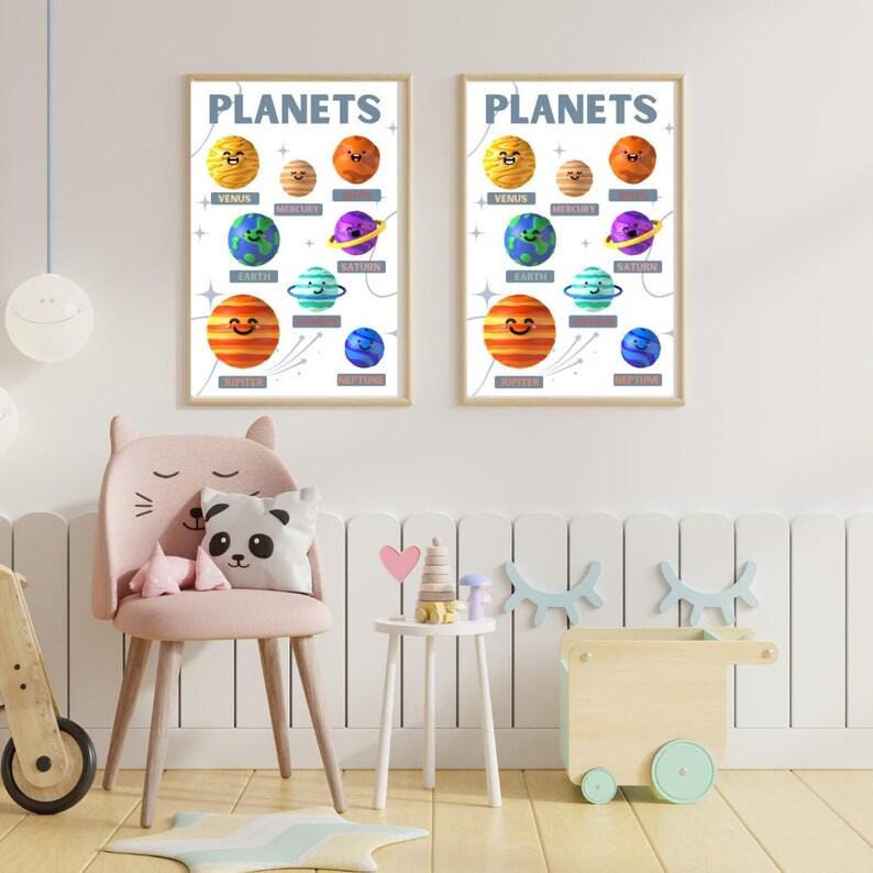 Solar System Classroom Poster, Educational Planets Wall Art, Colorful ...