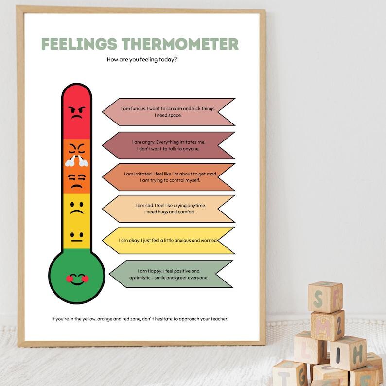 Colorful Feelings Thermometer Poster for Kids, SEL Classroom Tool ...