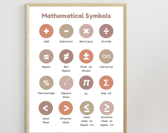 Numbers 1-100 Poster: Colorful Minimalist Math, Classroom Decor ...