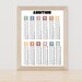 Educational Addition Poster for Kids, Colorful Math Wall Art, Classroom ...