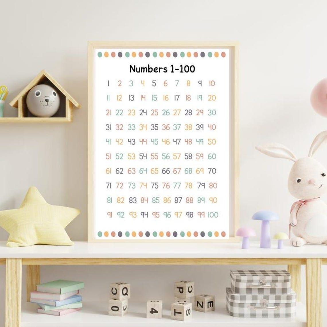 Colorful Minimalist Numbers Math Poster, Educational Wall Art for Kids ...