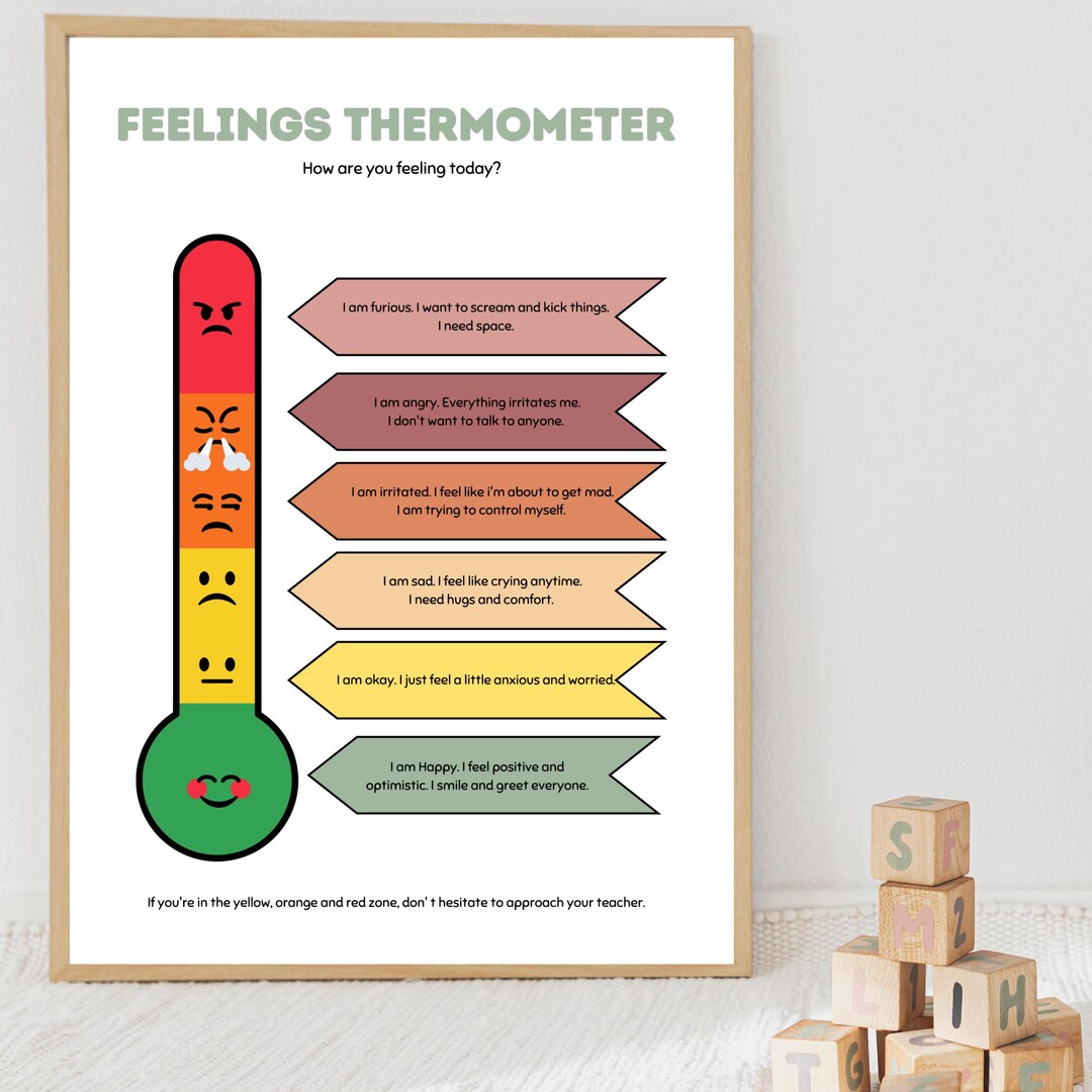 Colorful Feelings Thermometer Poster for Kids, SEL Classroom Tool ...