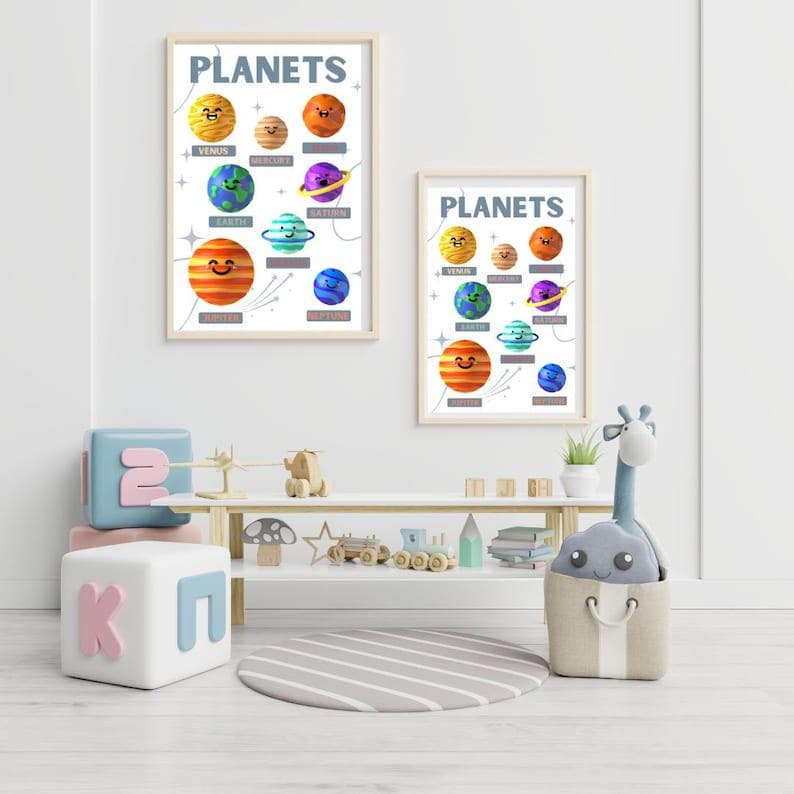 Solar System Classroom Poster, Educational Planets Wall Art, Colorful ...
