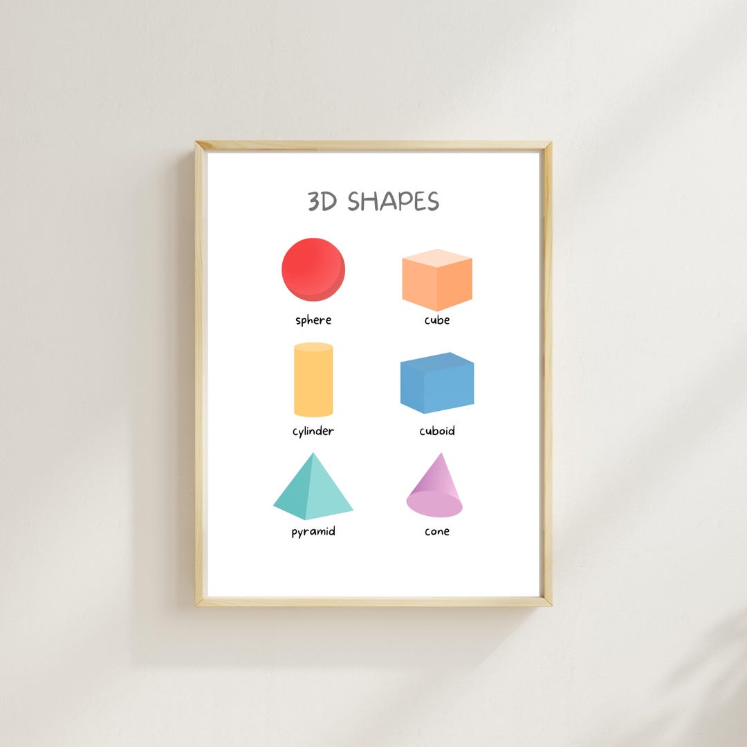 Colorful 3D Math Shapes Poster for Kids, Geometric Wall Art, Classroom ...