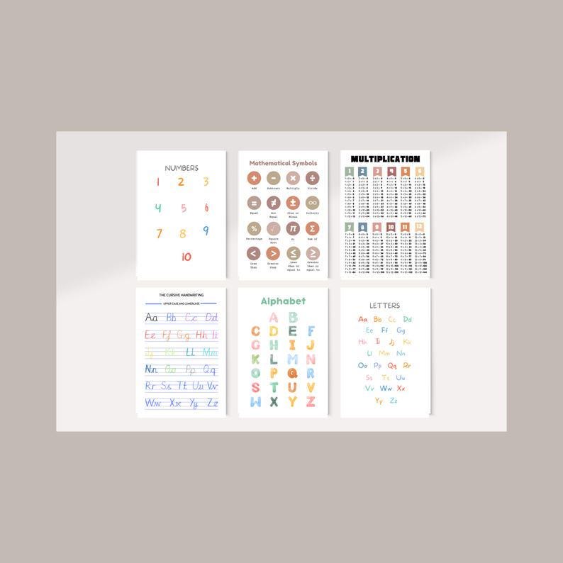 Set of 15 Educational Poster Wall Art, Classroom Posters, Homeschool ...
