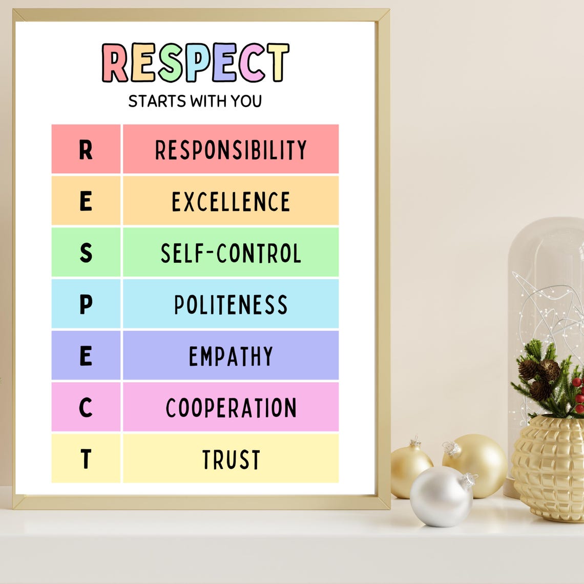 Respect Classroom Poster Colorful: Pastel Style, Promotes Positive ...