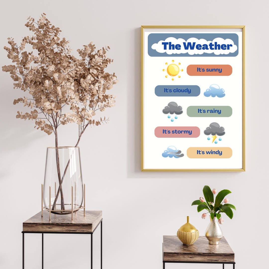 Weather Classroom Educational Poster Kids Colorful Chart Digital ...