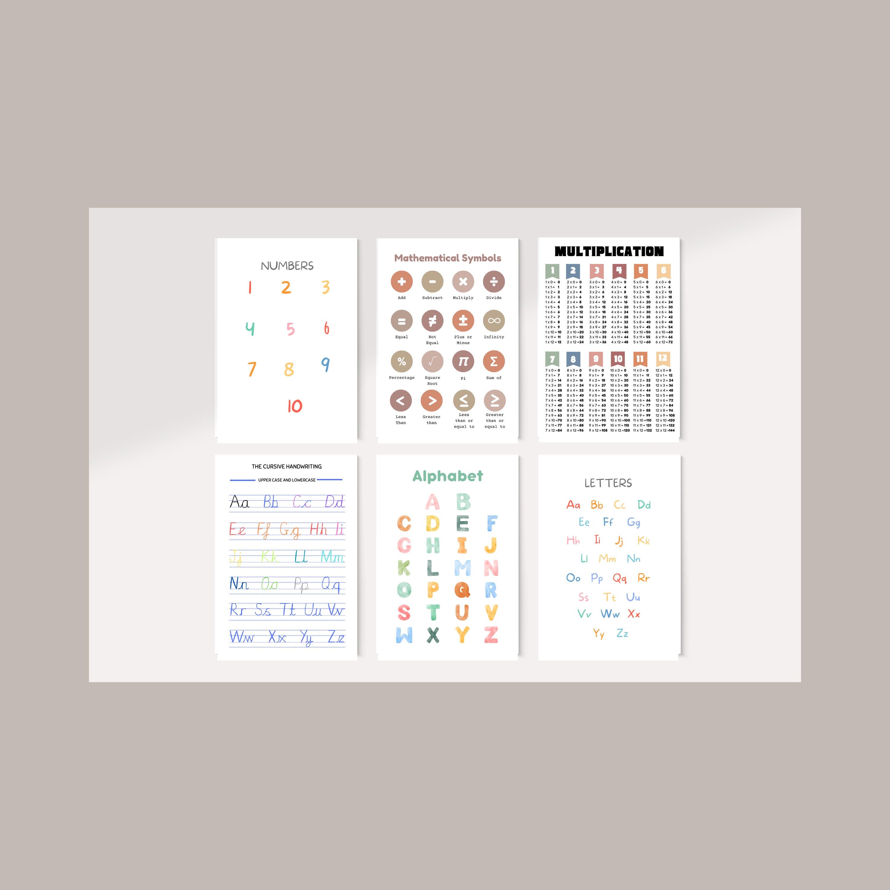 Set of 15 Educational Poster Wall Art, Classroom Posters, Homeschool ...