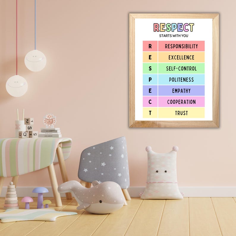 Respect Classroom Poster Colorful: Pastel Style, Promotes Positive ...